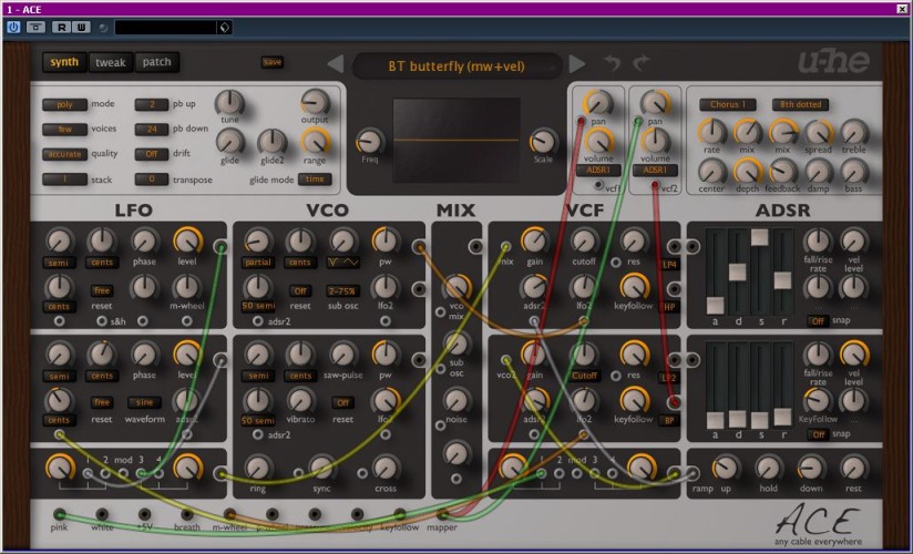 Tutorial: Film Scoring, dall’idea alla finalizzazione | Audiofader - RecMixMasterSoundDesign