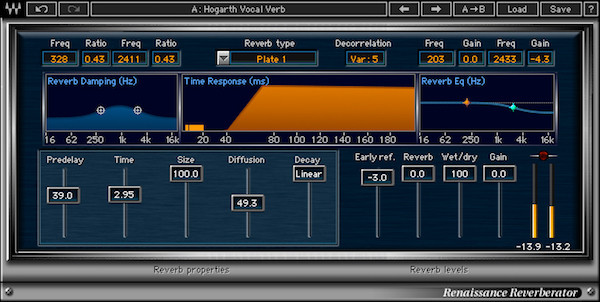 Waves Renaissance Reverb, 12 algoritmi di riverbero in un unico tool ...