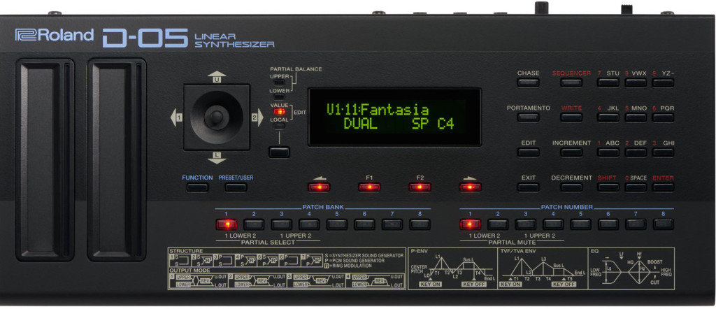 Roland D-05: il leggendario D-50 nel formato Boutique | Audiofader ...