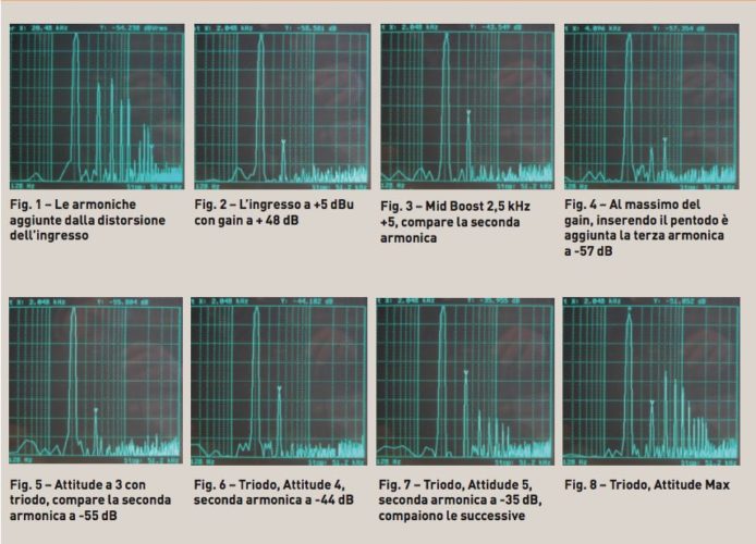 Test: Thermionic Culture The Rooster | Audiofader - RecMixMasterSoundDesign