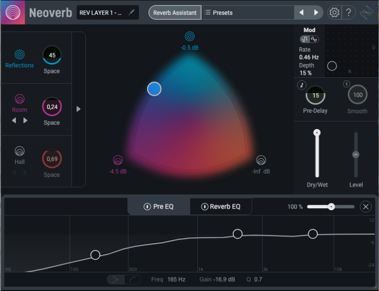 iZotope Neoverb: il riverbero intelligente – recensione | Audiofader ...