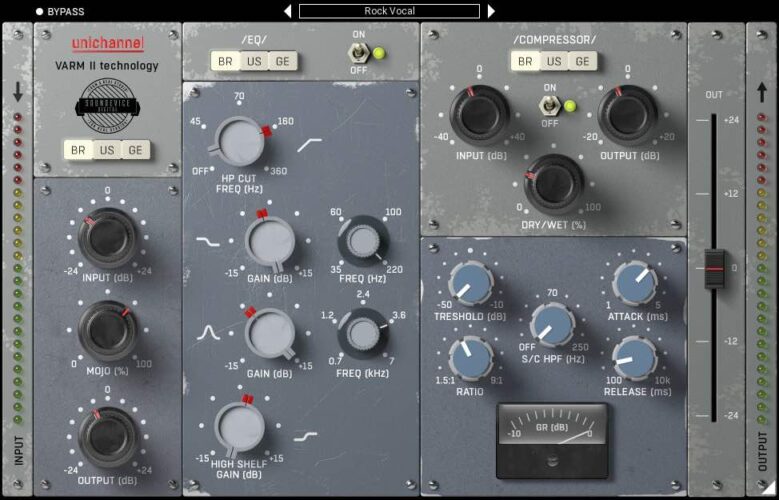 United Plugins annuncia SounDevice Digital UniChannel, channel strip multi funzionale ...