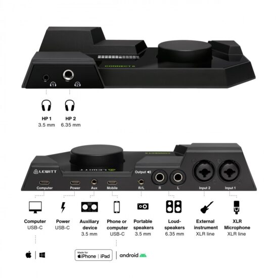 Lewit Connect 6, la sorpresa tra le interfacce audio – Recensione ...