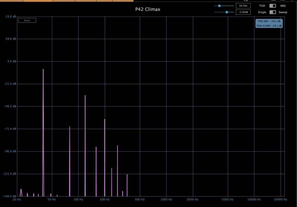 Modular Pulsar P42 Climax: l’indispensabile per mix e mastering – Review | Audiofader ...