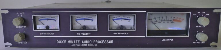 Il clipper, dalla nascita nel broadcast al mix e mastering | Audiofader ...