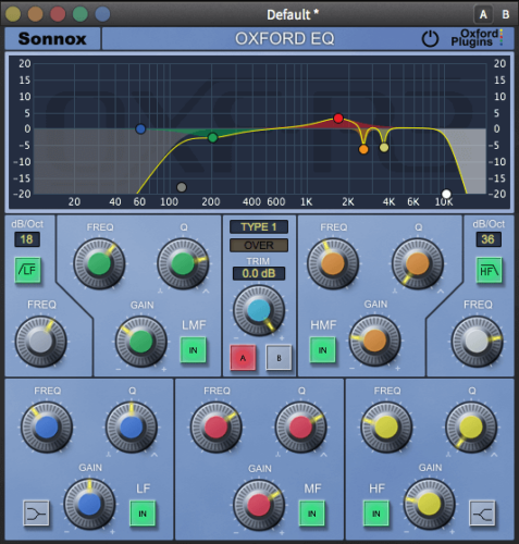 Universal Audio UAD metal guitar channel strip, il tutorial – parte 2 | Audiofader ...